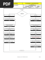 Conteúdo Programático - Pré I e Pré II | PDF | Escrita