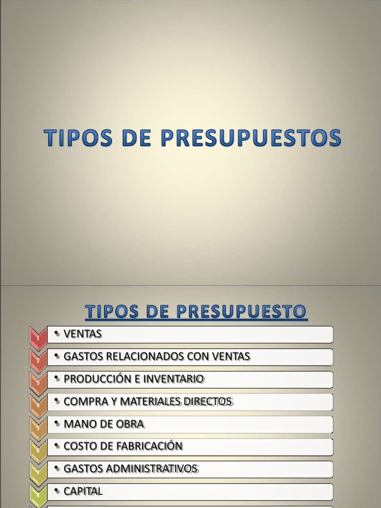 Tipos Presupuestos | PDF | Presupuesto | Business