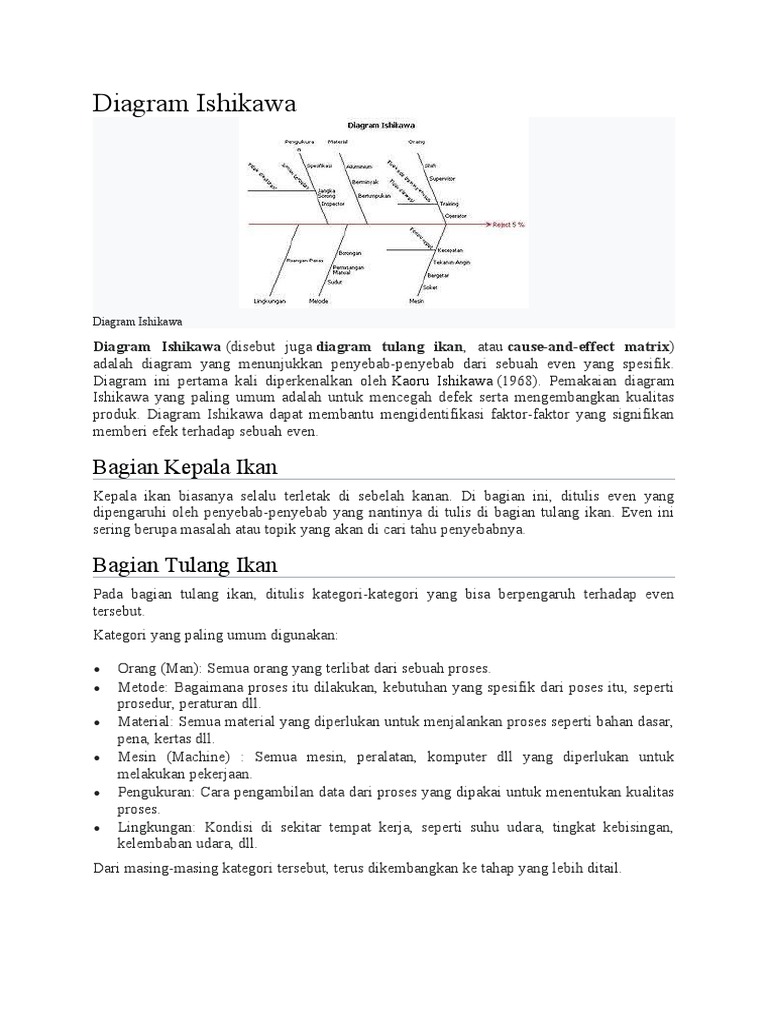 Materi DIAGRAM FISH BONE | PDF
