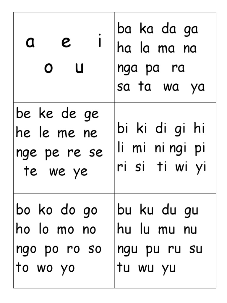 Panimulang Pabasa | PDF