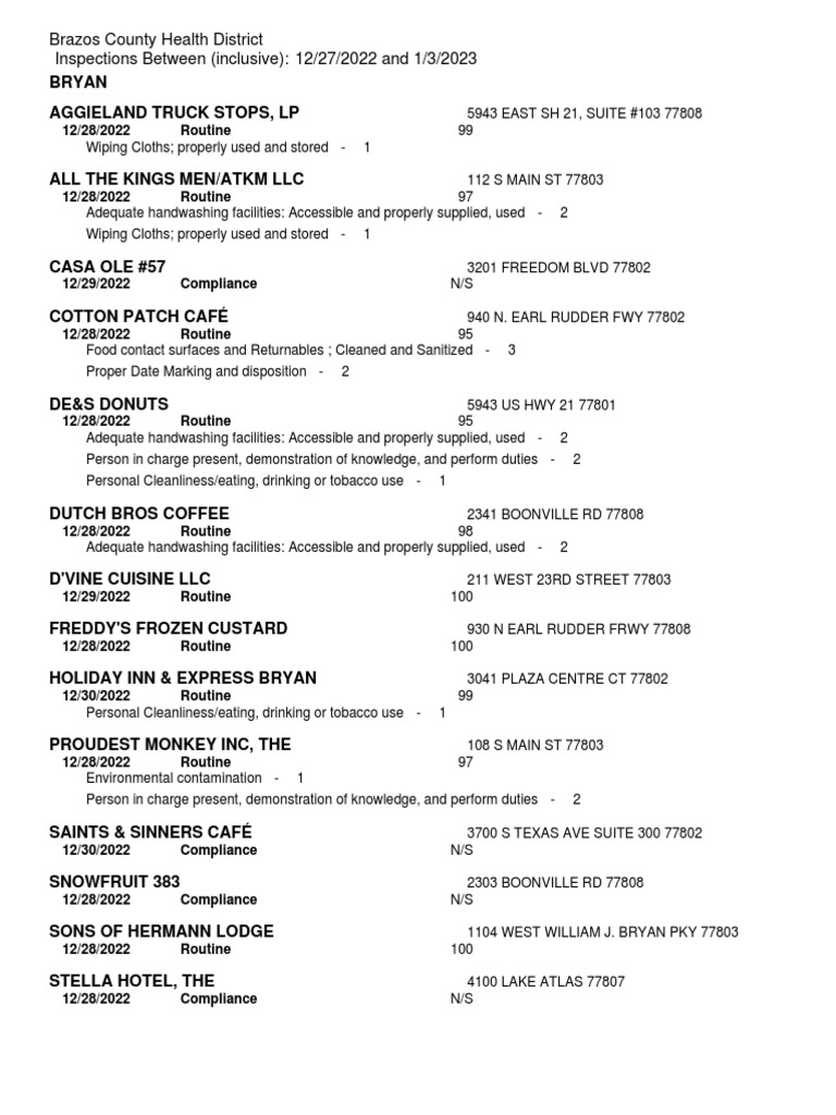 Restaurant Report Card January 5 2023 PDF Hand Washing Food And