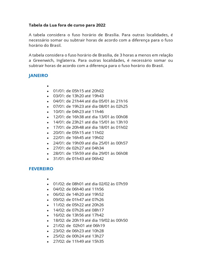 Tabela Da Lua Fora de Curso para 2022 | PDF | Espaço-tempo | Mecânica ...