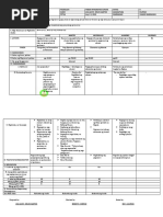 Sample Diary Curriculum Map Pangkat 2 | PDF