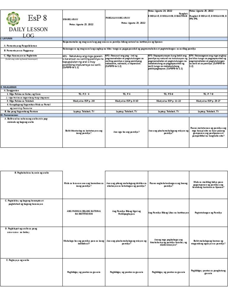 EsP DLL Week 1 | PDF