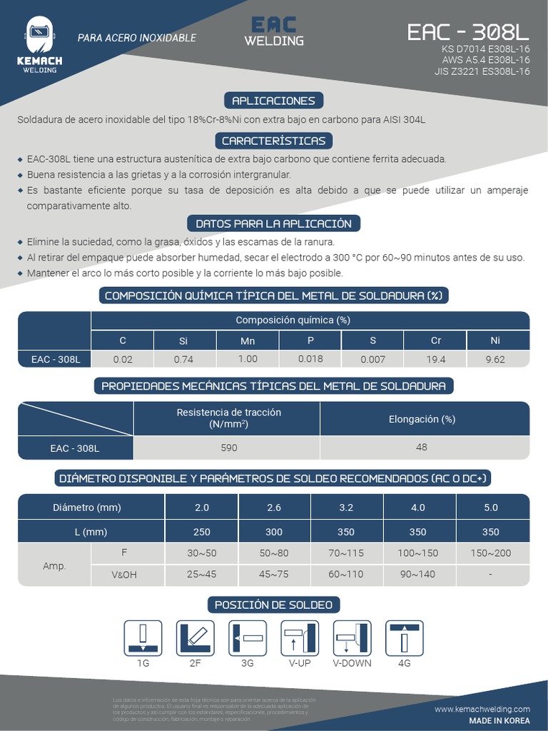 EAC-308L: Características y aplicaciones del electrodo de soldadura ...