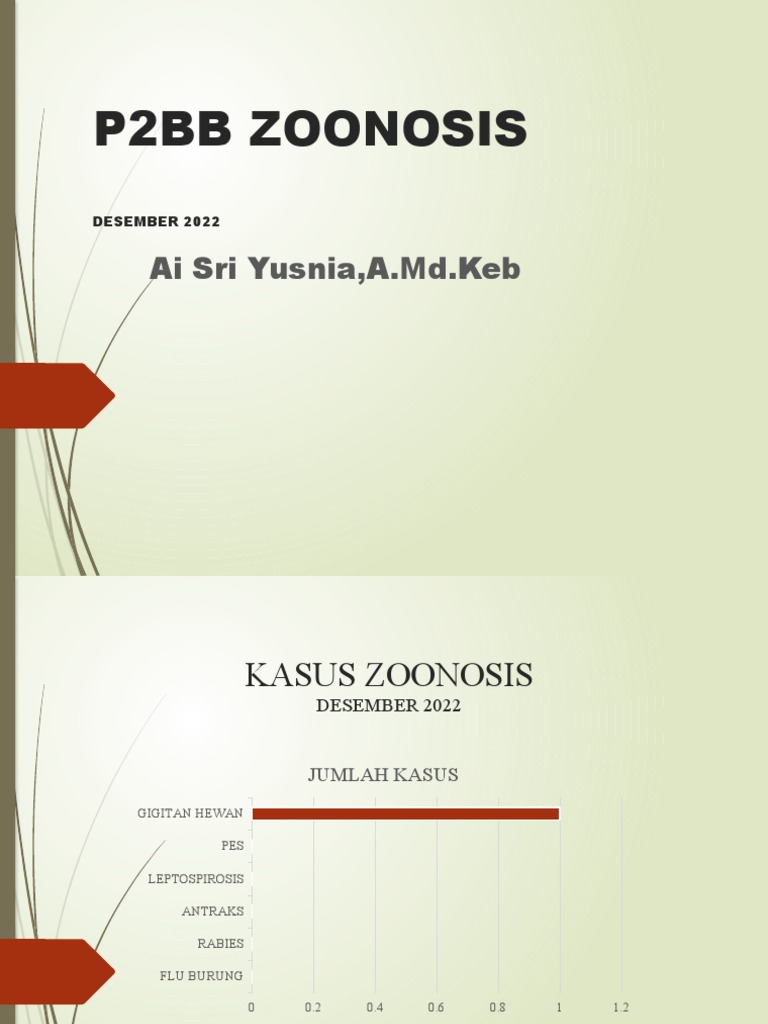 p2bb Zoonosis Desember 2022 | PDF