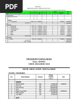 DED, RKS Dan RAB | PDF