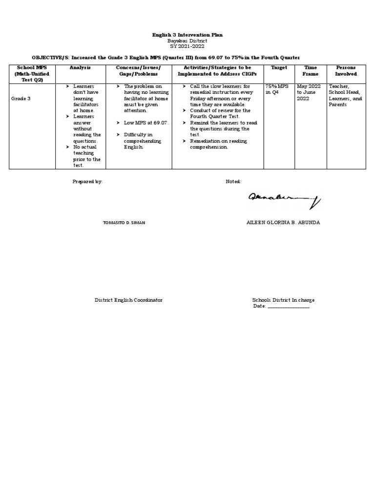 English 3 Intervention Plan | PDF