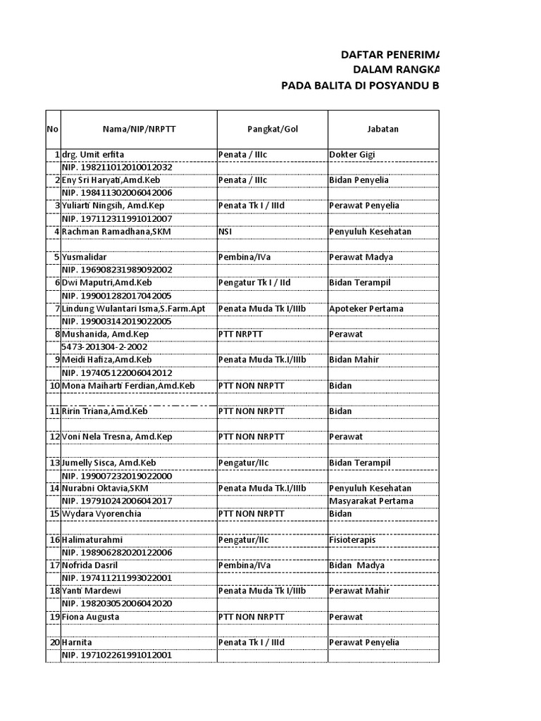 Contoh Form Tanda Terima | PDF