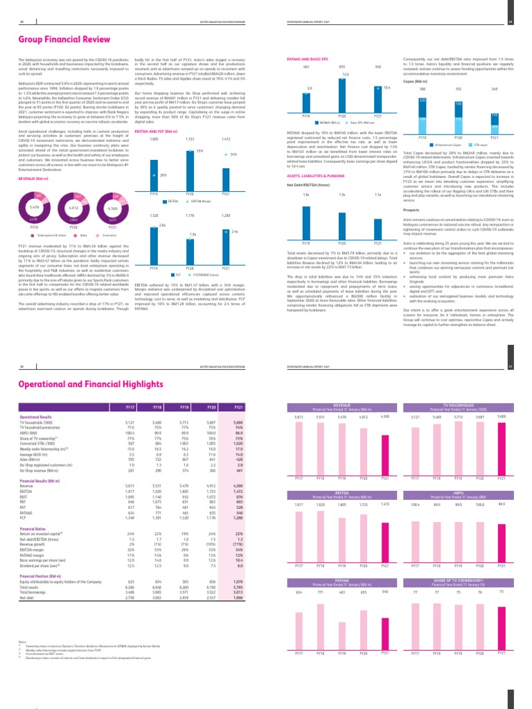 ASTRO Financial Position | PDF | Equity (Finance) | Dividend