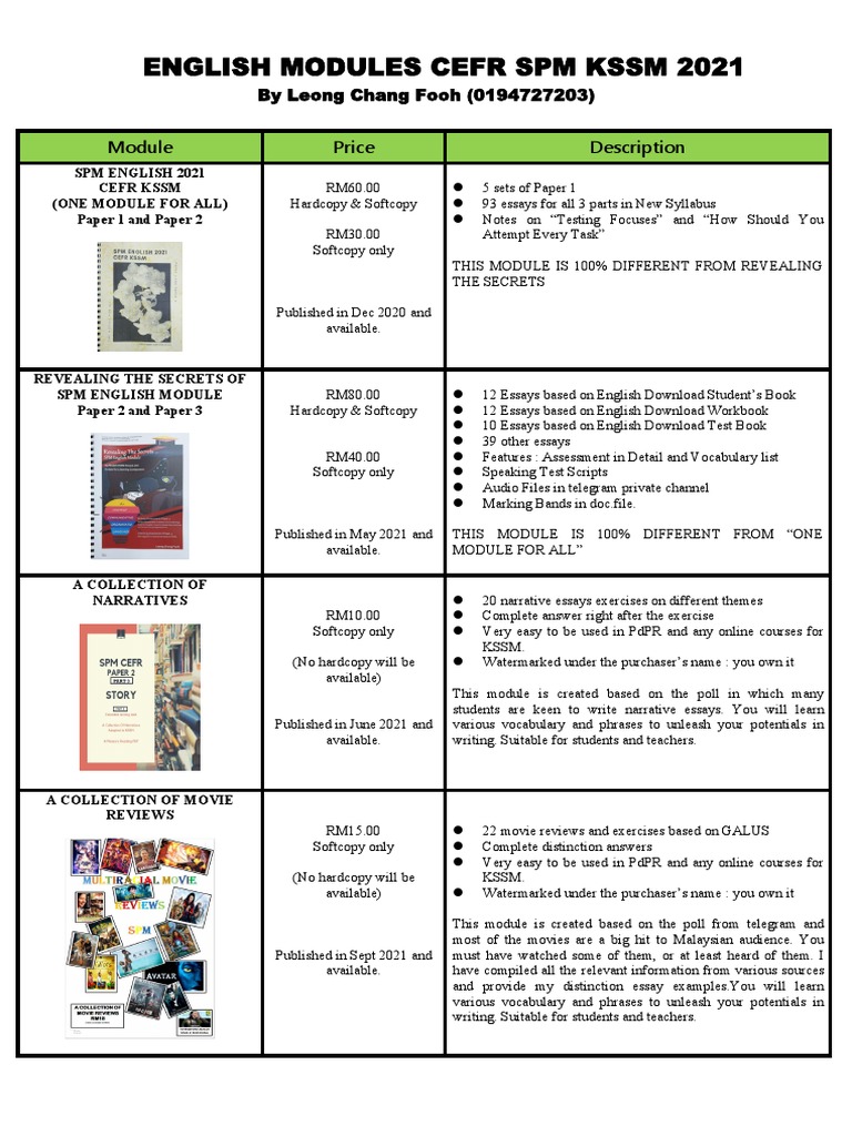 ENGLISH MODULES SPM KSSM 2021 With A Collection of Movie Reviews | PDF ...