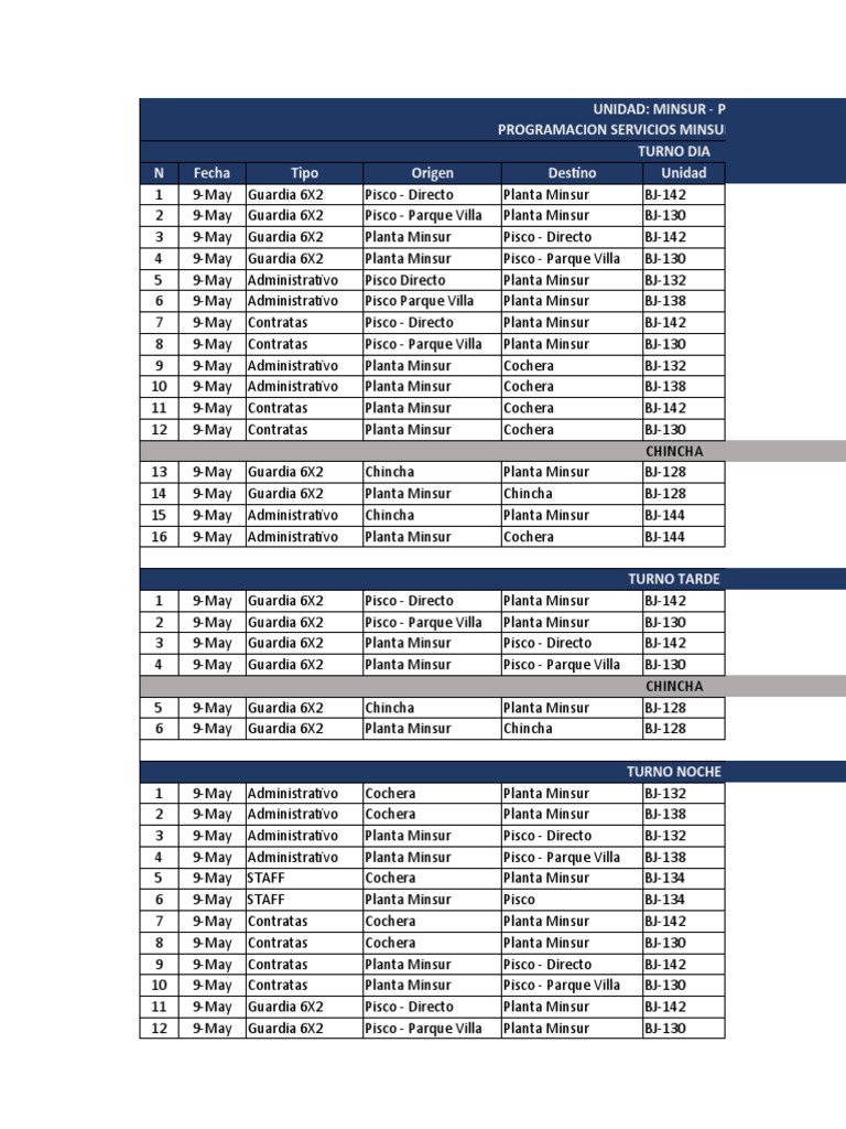 Programa Semana 4 - Pisco | PDF