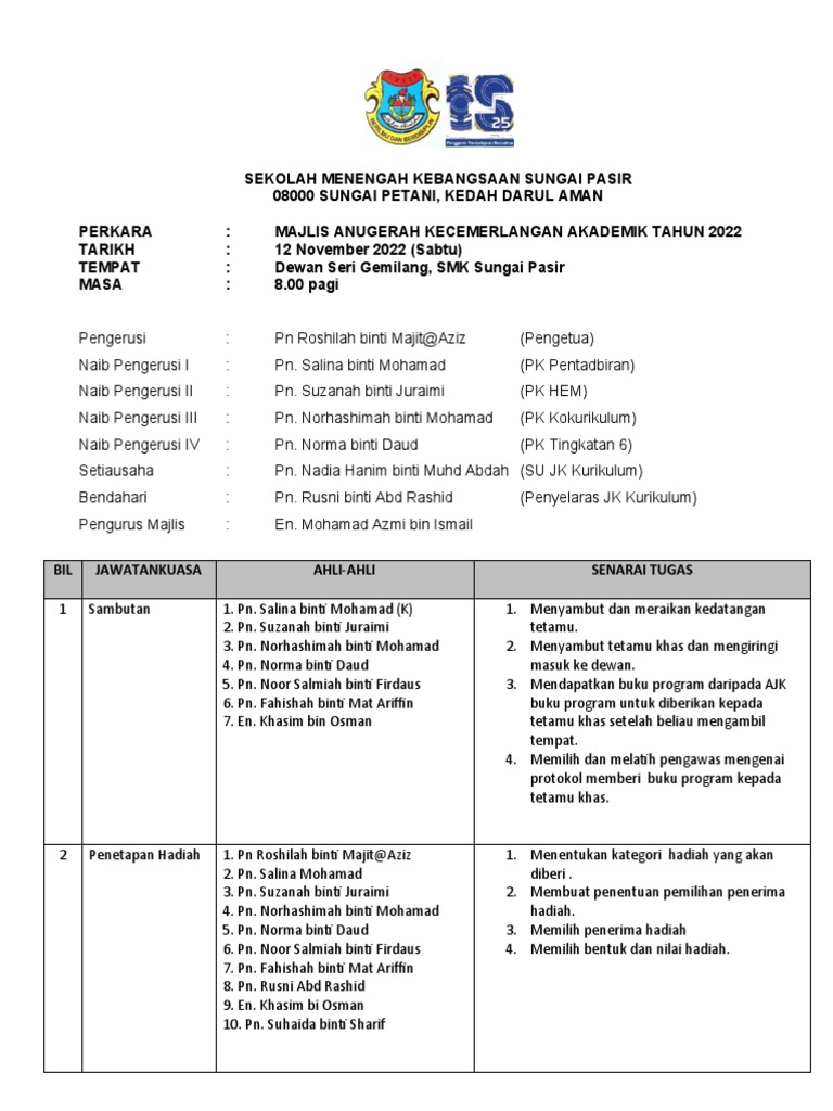 Jawatankuasa Majlis Anugerah Kecemerlangan Akademik 2022 | PDF Jawatankuasa Majlis Anugerah Kecemerlangan Akademik 2022 | PDF