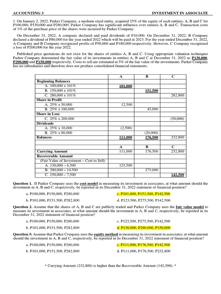 Investment in Associates Problems | PDF | Goodwill (Accounting) | Dividend
