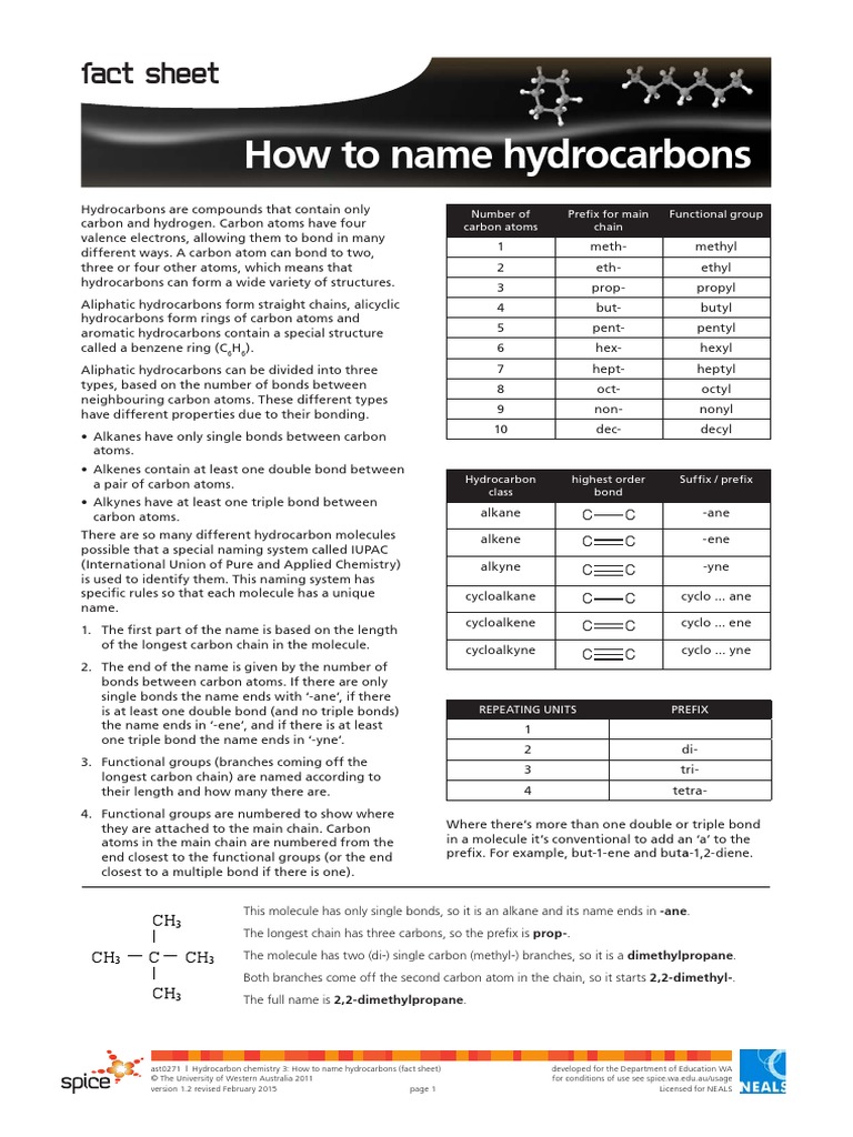 How To Name Hydrocarbons | PDF | Functional Group | Alkene