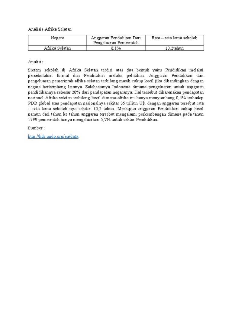 Analisis Afrika Selatan | PDF | Ilmu Sosial