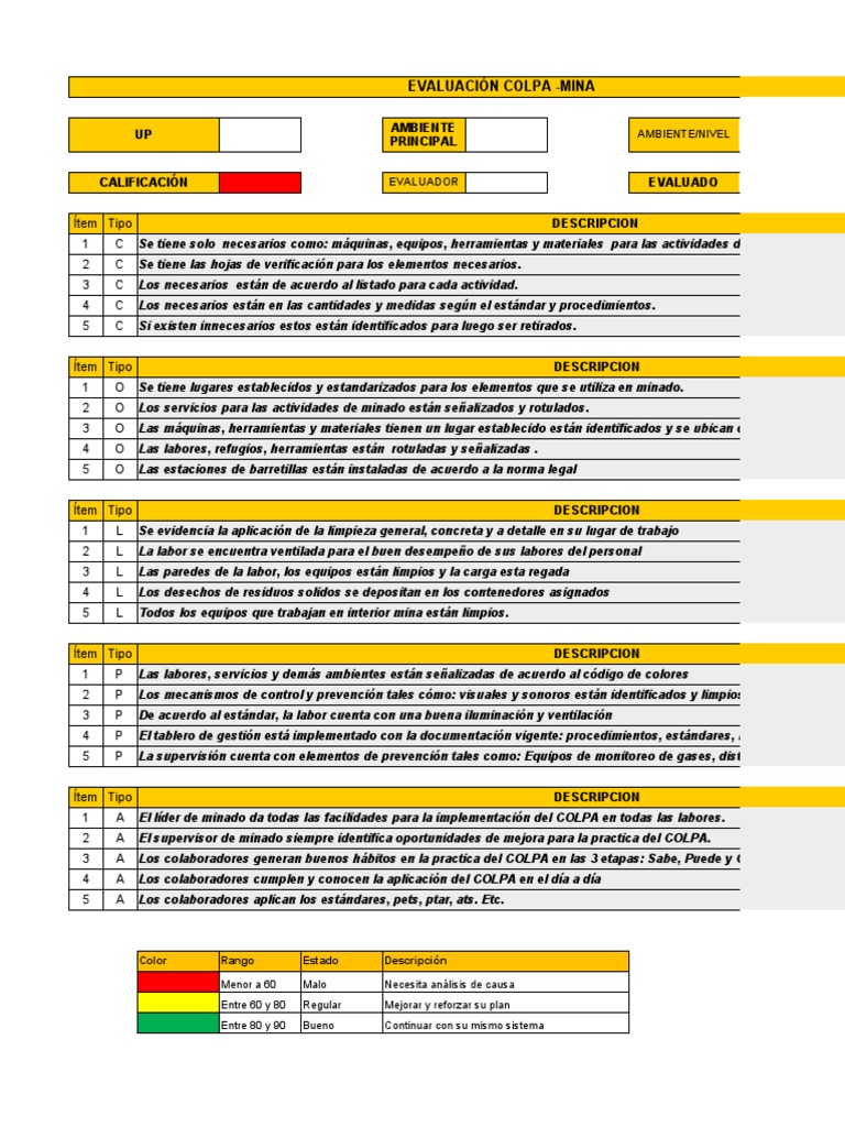Check List COLPA Minado | PDF | Residuos