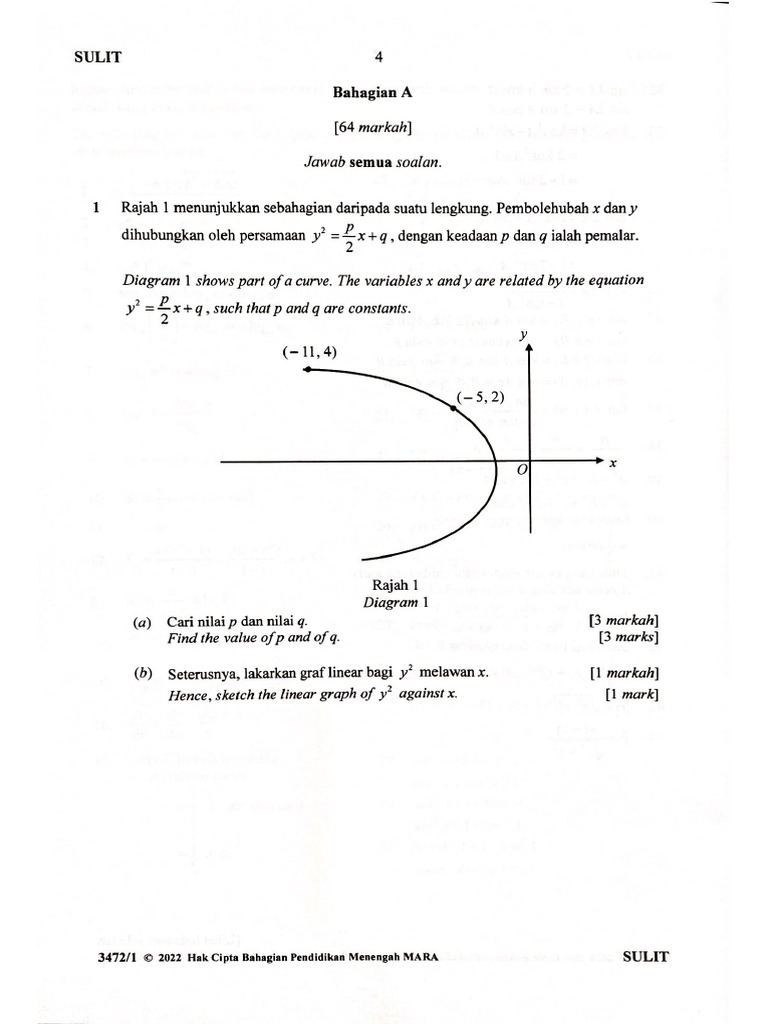 Addmath K1 Mrsm Trial 2022 Pdf