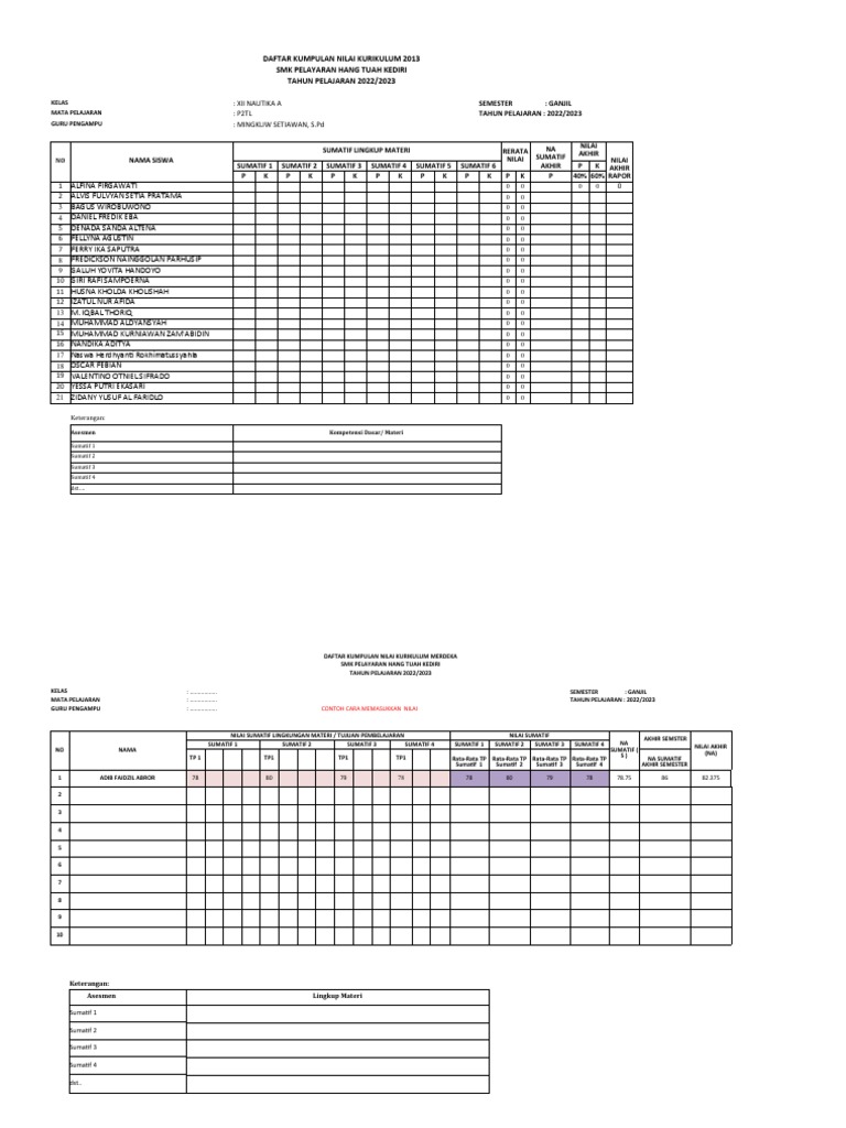 Xii Nautika A - P2TL | PDF