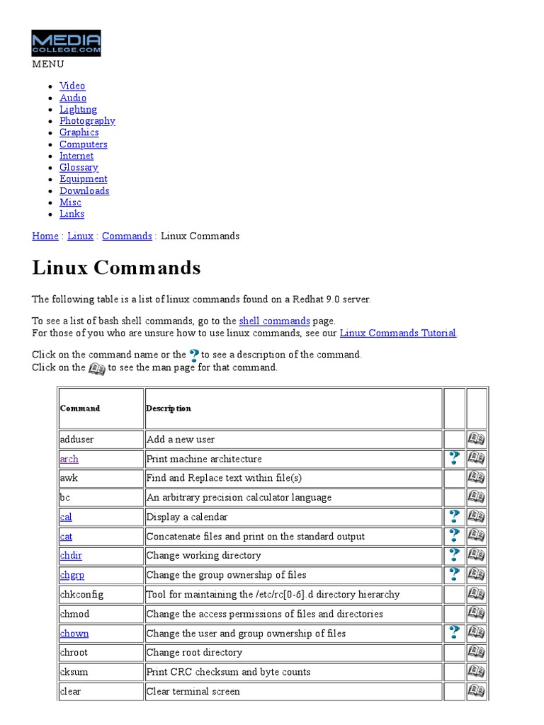Linux Commands | Download Free PDF | Computer File | File System