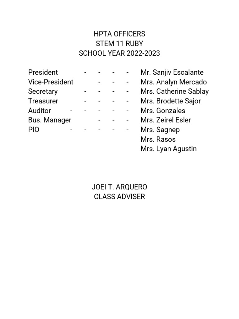 Hpta Officers | PDF
