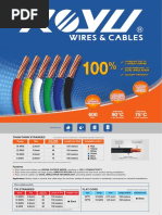 Philflex Wire Price List 2025 | PDF