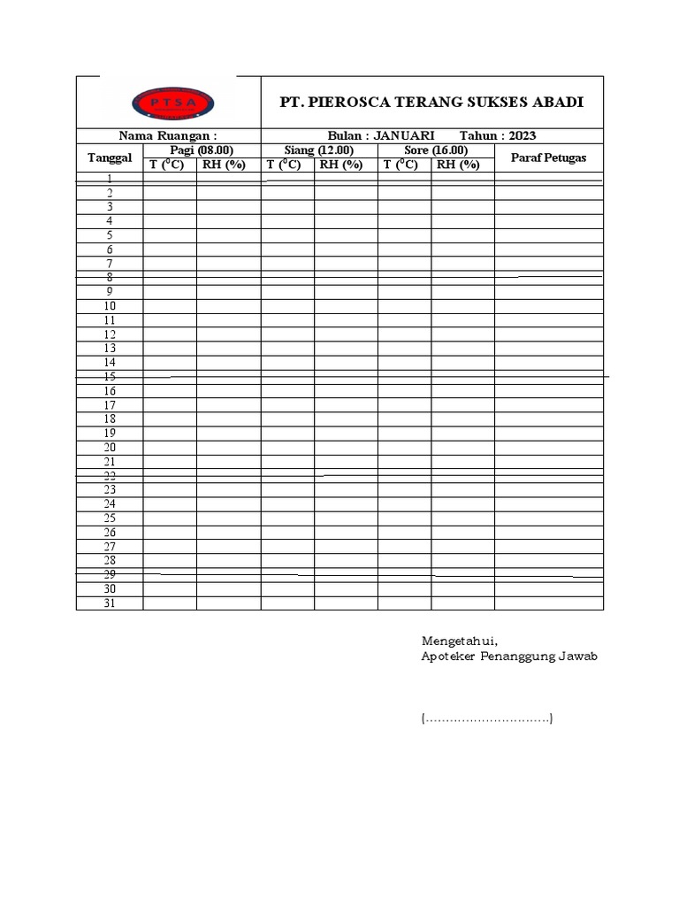 Contoh Formulir Pemantauan Suhu Gudang | PDF