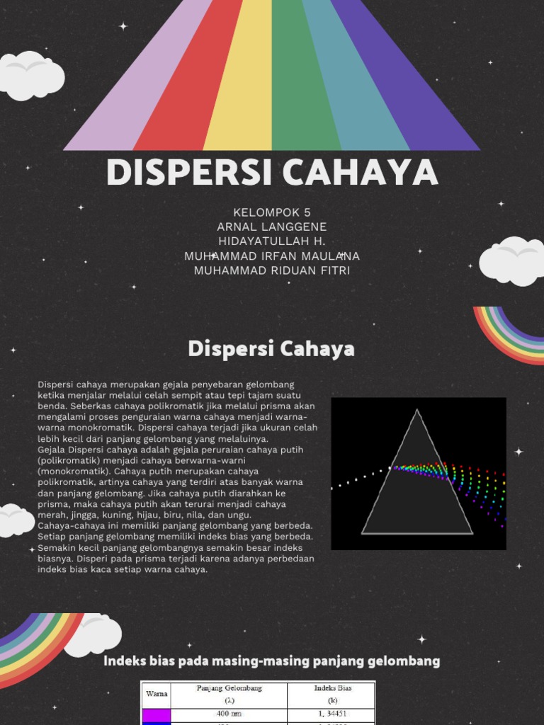 Kelompok 5 Dispersi Cahaya | PDF