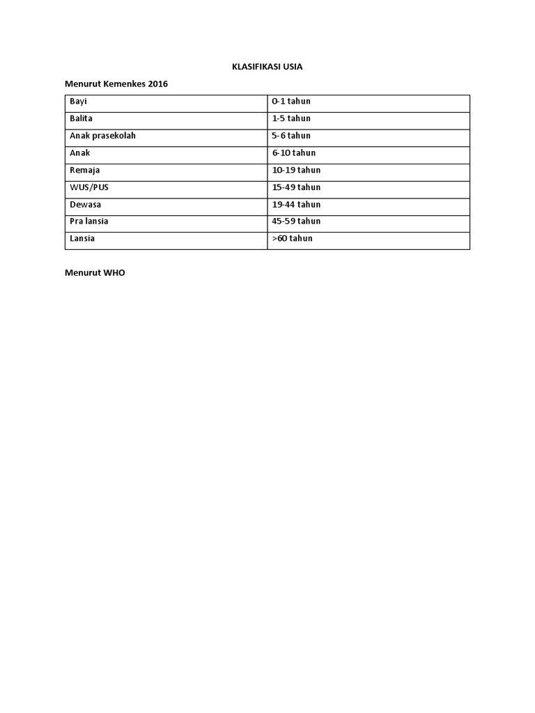 Klasifikasi Usia | PDF