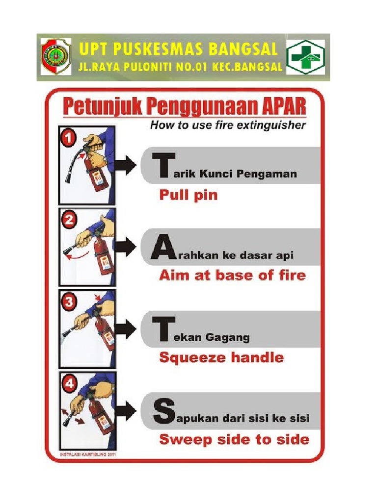 Petunjuk Apar | PDF