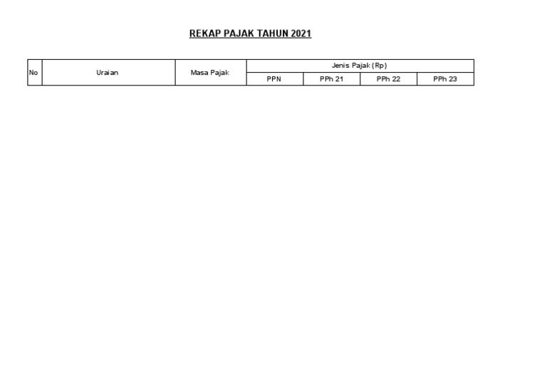 Rekap Pajak 2021 | PDF | Pengelolaan Keuangan & Uang