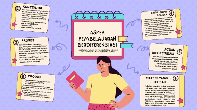 Koneksi Antar Materi Topik 2 Pembelajaran Berdiferensiasi | PDF