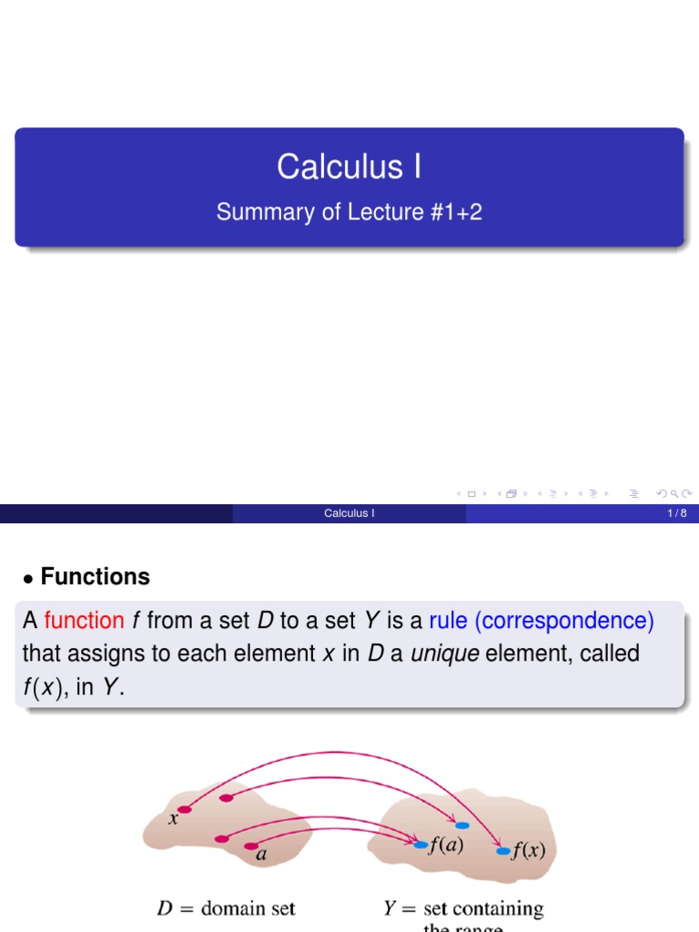 Calculus I - Summary of Lecture #1+2 | PDF | Teaching Methods & Materials