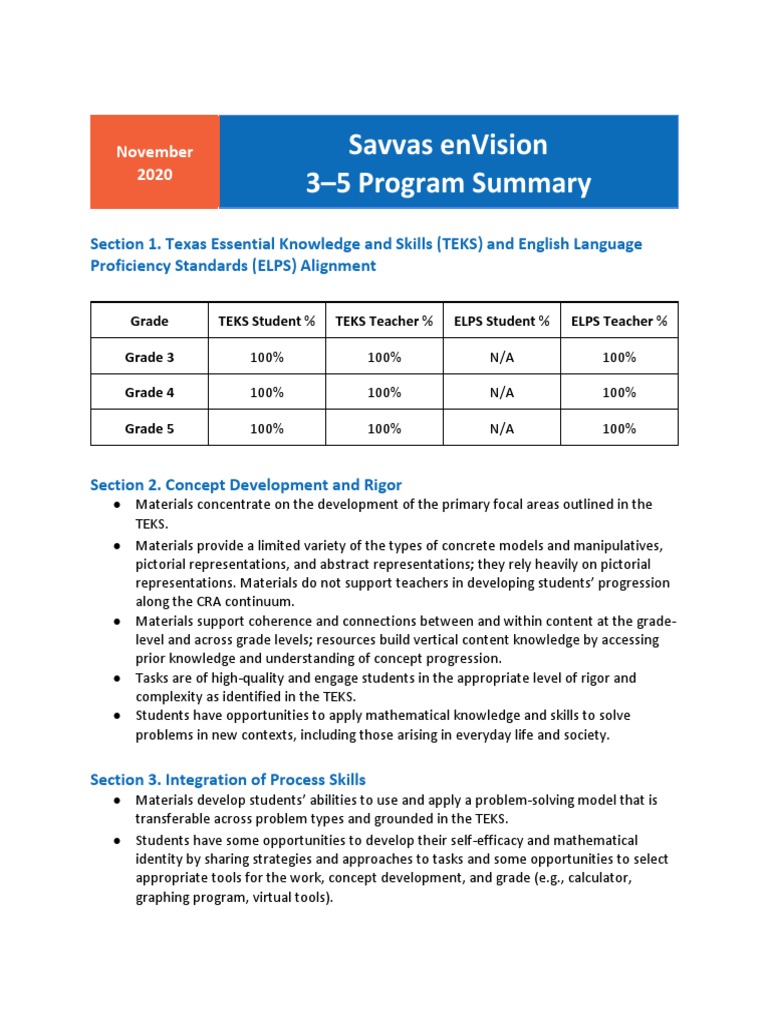 Savvas Math 4 QRfinal | PDF | Mathematics | Numbers