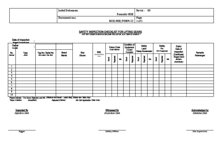 3 Inspeksi Alat Bantu Angkat | PDF