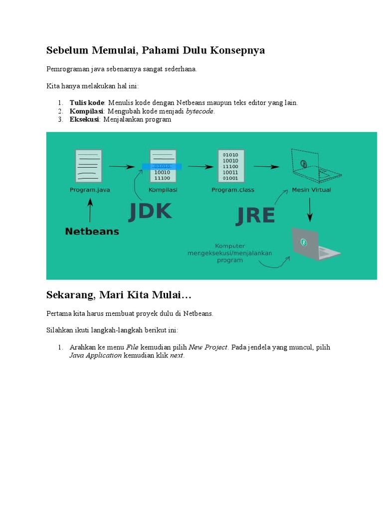 Panduan Pemrograman Java di Netbeans | PDF