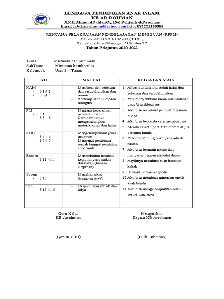 RPPM BDR Tugas Dinas | PDF