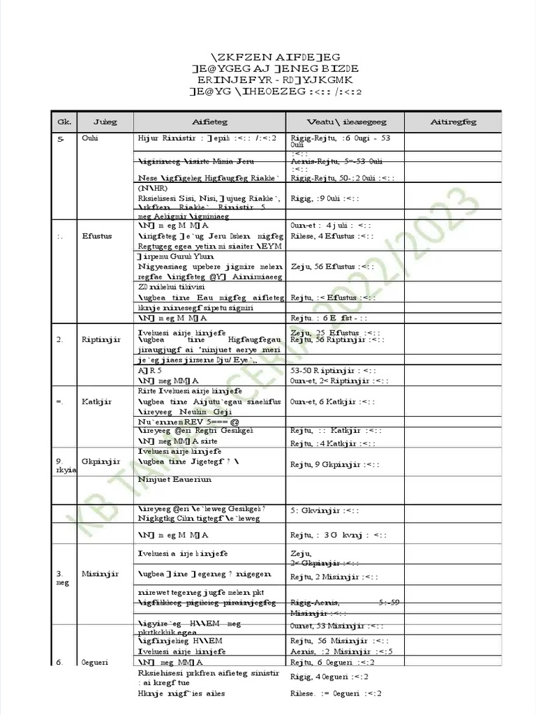PDF Contoh Program Tahunan Paud - Compress | PDF
