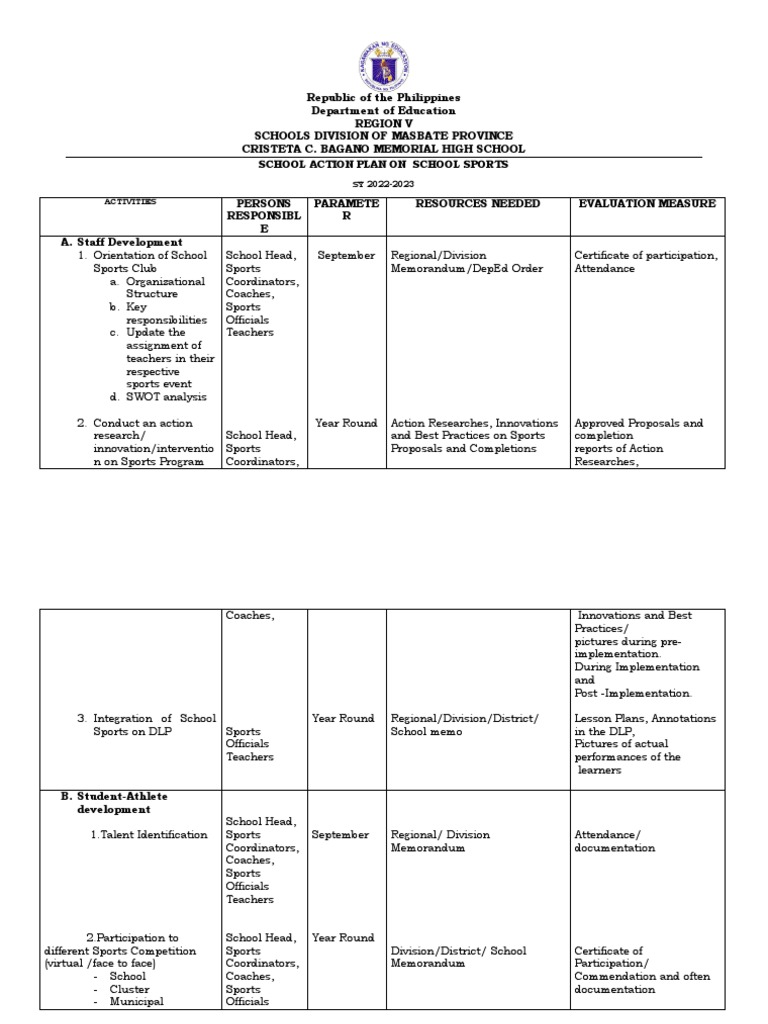 Action Plan Bagano Sports Final | Download Free PDF | Memorandum | Learning