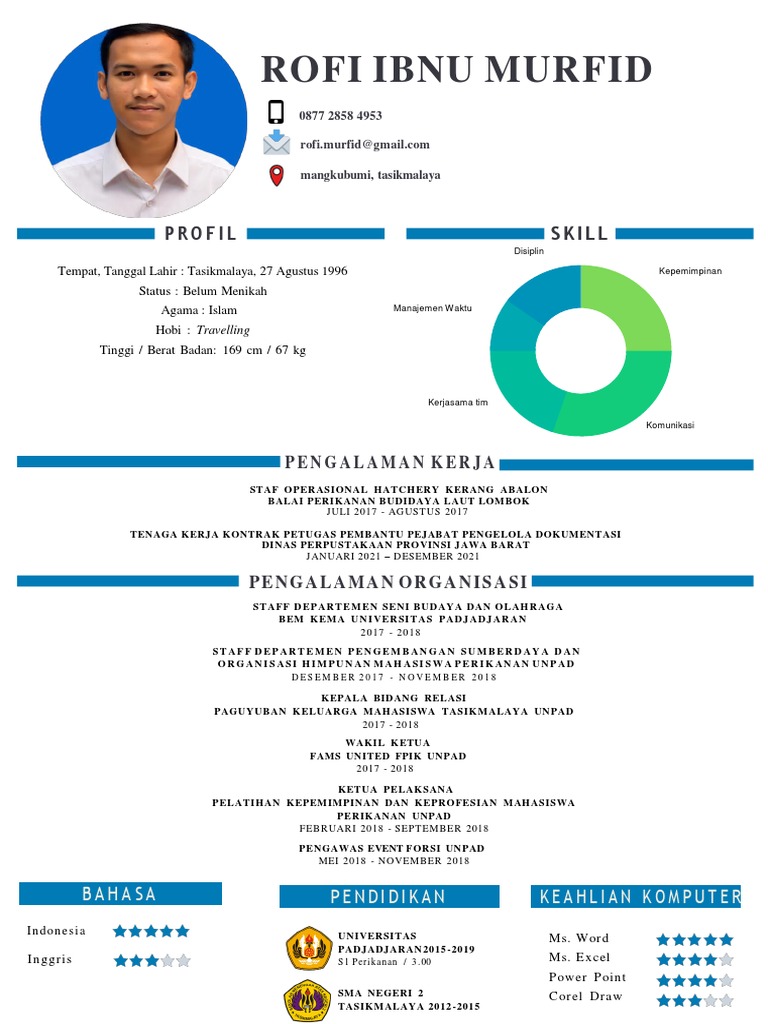 CV Rofi Ibnu Murfid | PDF