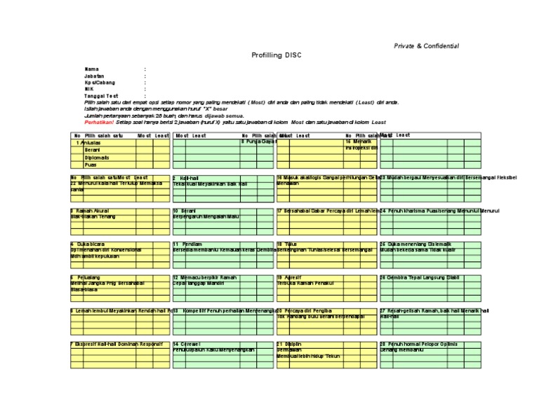 ANALISIS KEPRIBADIAN | PDF