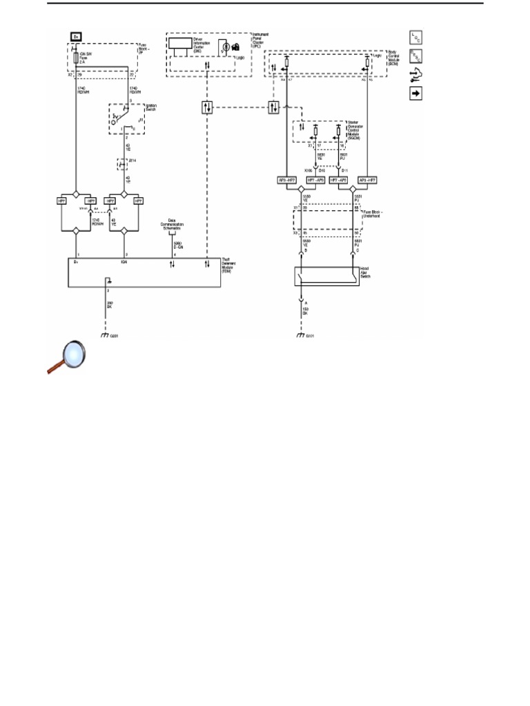 Immobilizer | Download Free PDF | Automotive Industry | Automotive ...