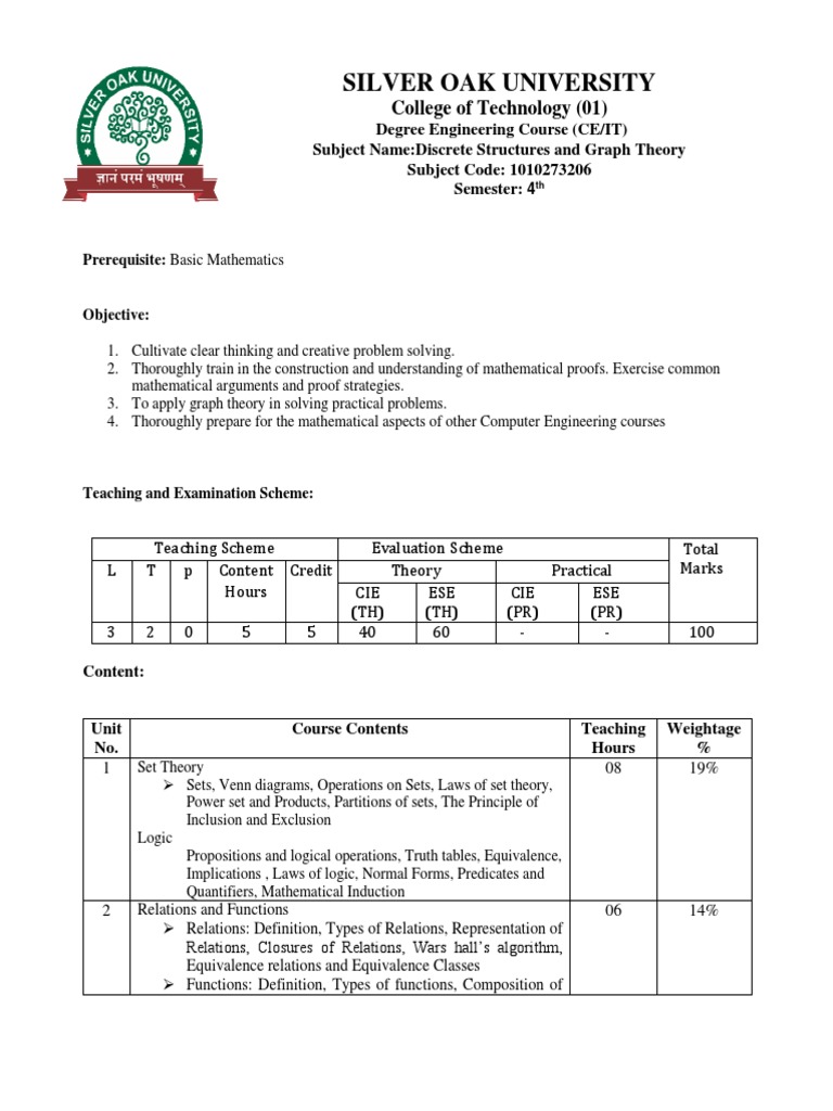 Discrete Structures and Graph Theory | PDF | Group (Mathematics ...