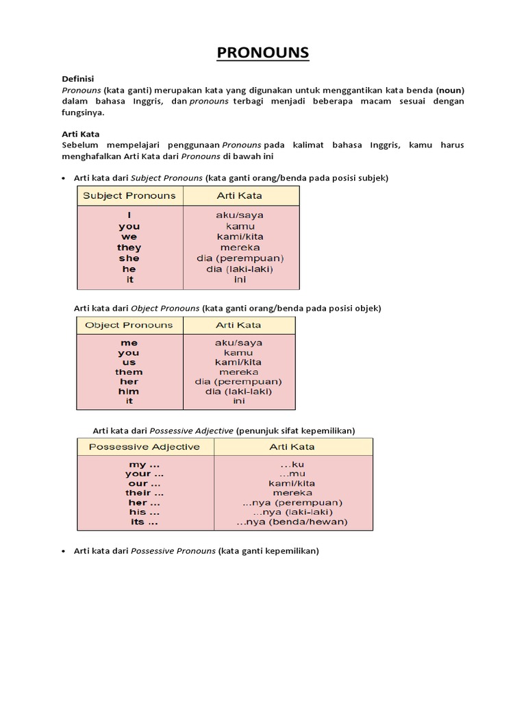 Arti dan Fungsi Pronouns dalam Bahasa Inggris | PDF