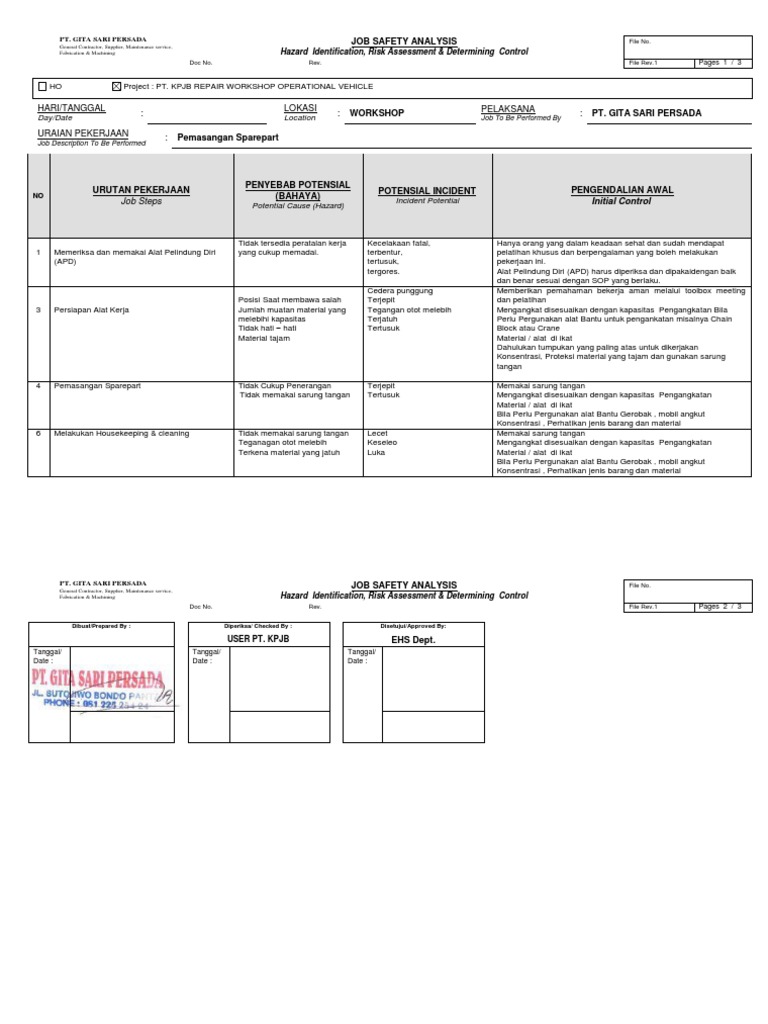 Jsa Pemasangan | PDF