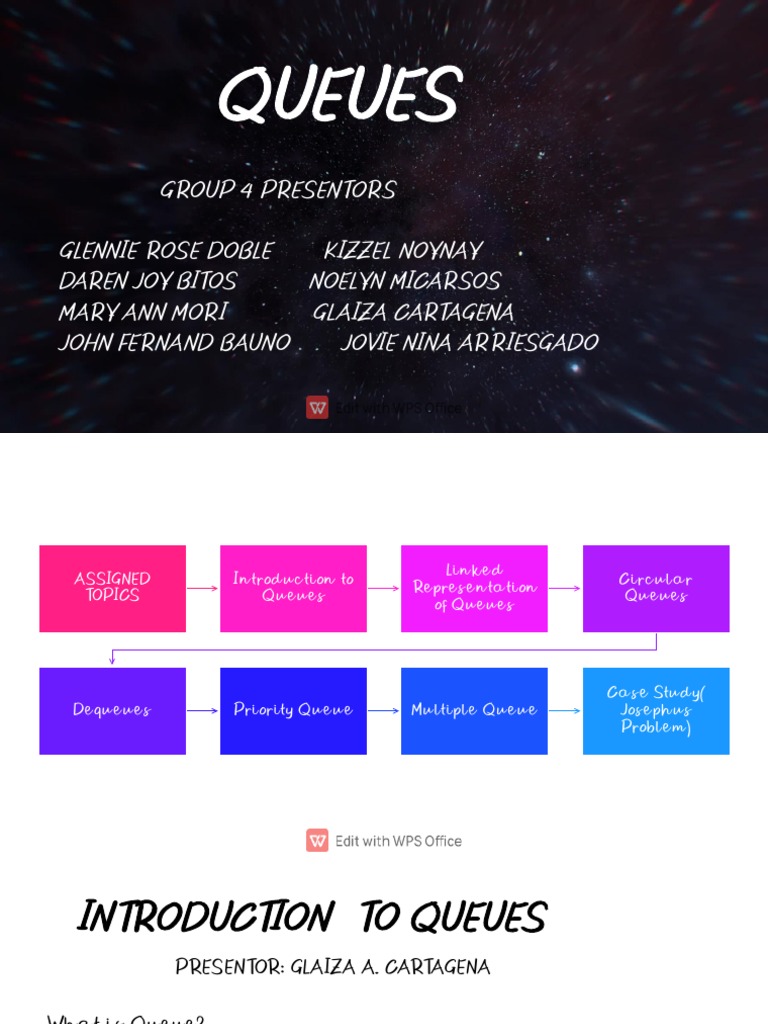 Queues Docs Pdf Queue Abstract Data Type Theoretical Computer Science