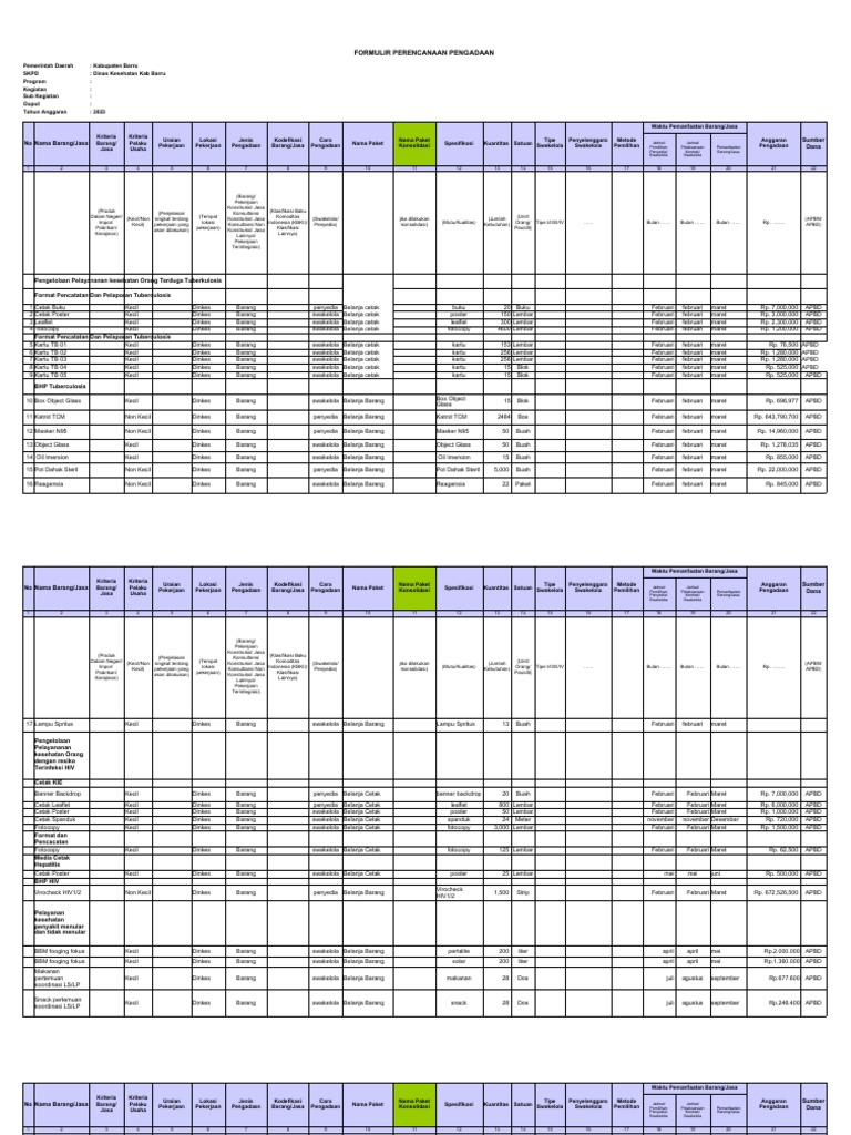 Formulir Perencanaan Pengadaan Rev | PDF