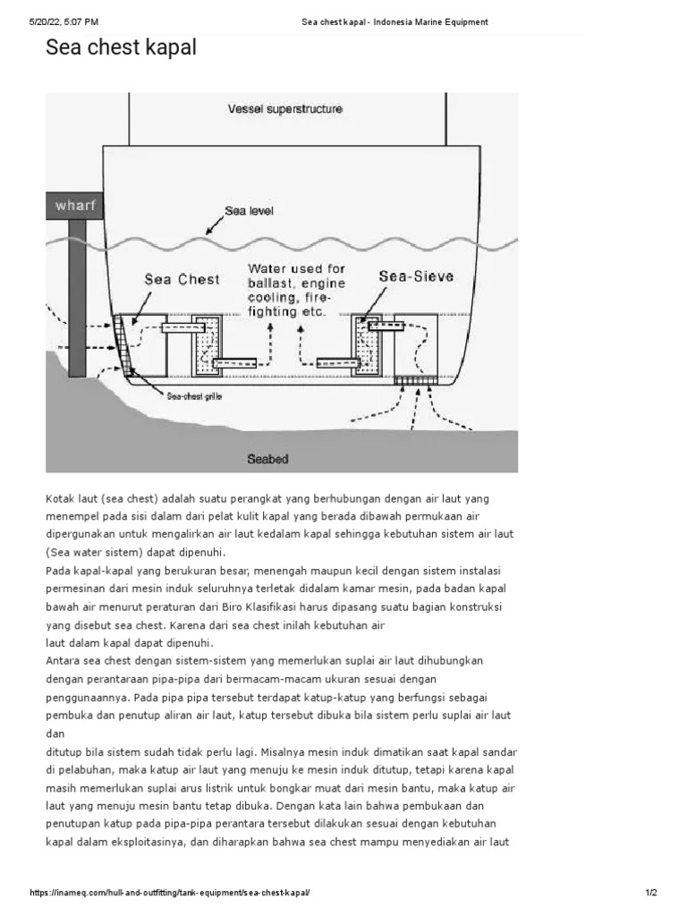 Sea Chest Kapal - Indonesia Marine Equipment | PDF