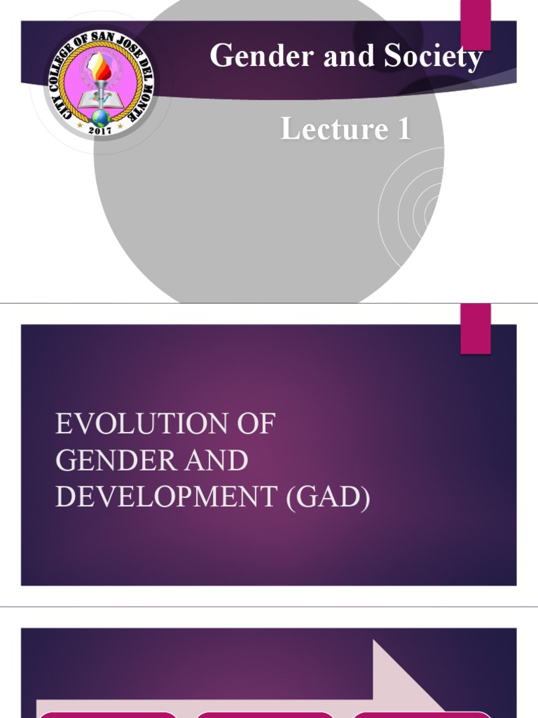 Brief History of GAD | PDF | Gender And Development | Gender