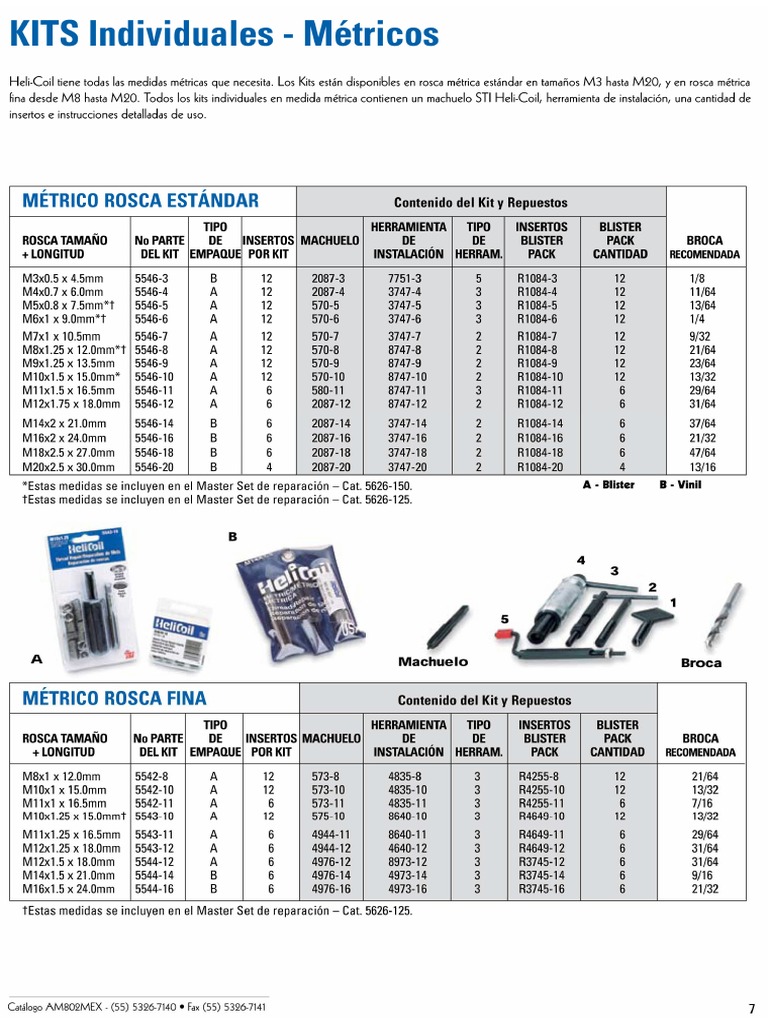 Tabla de Insertos Helicoil | PDF